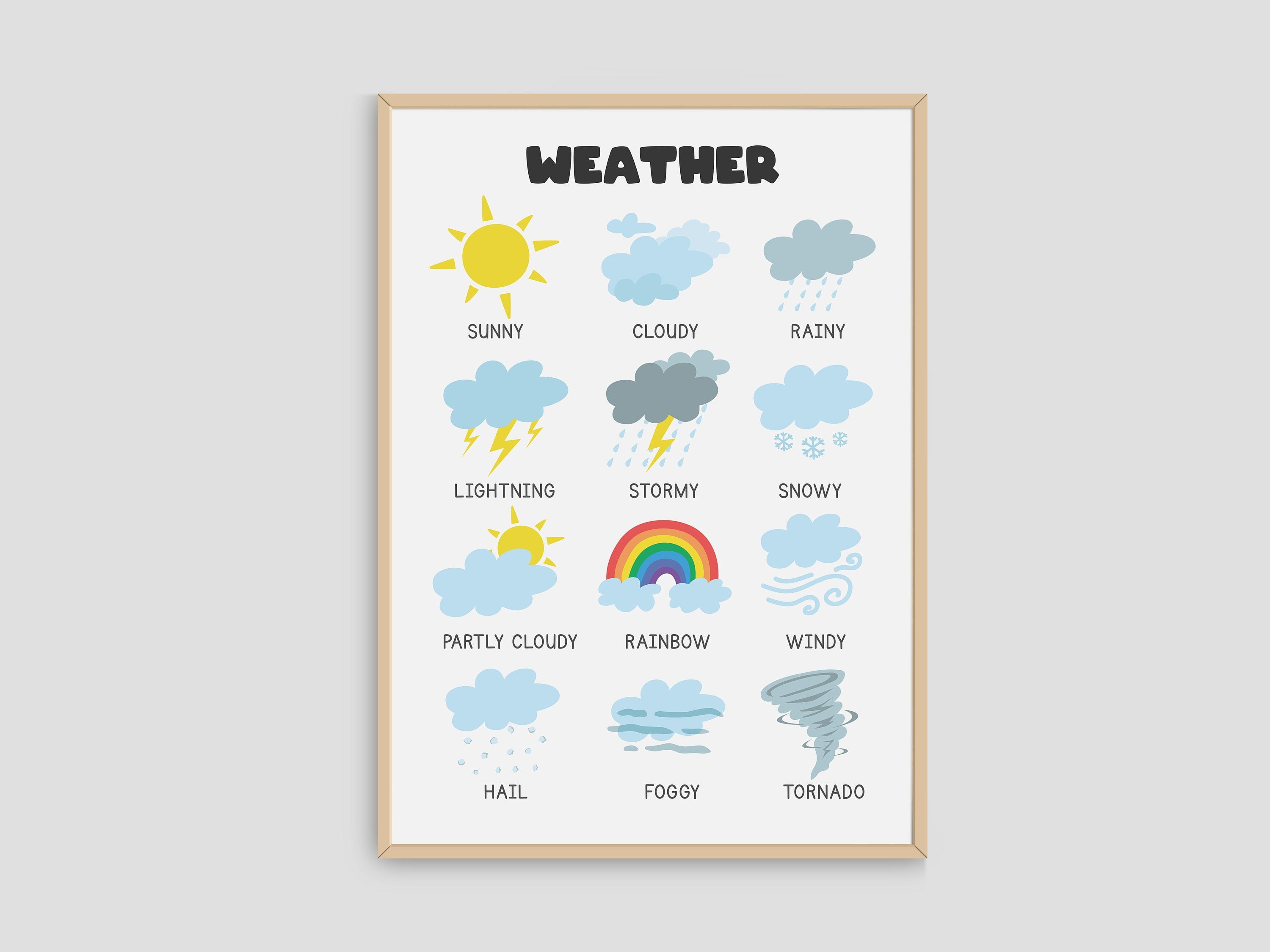 POSTER Weather Poster, Wall Art, Montessori Homeschool Educational Kids ...