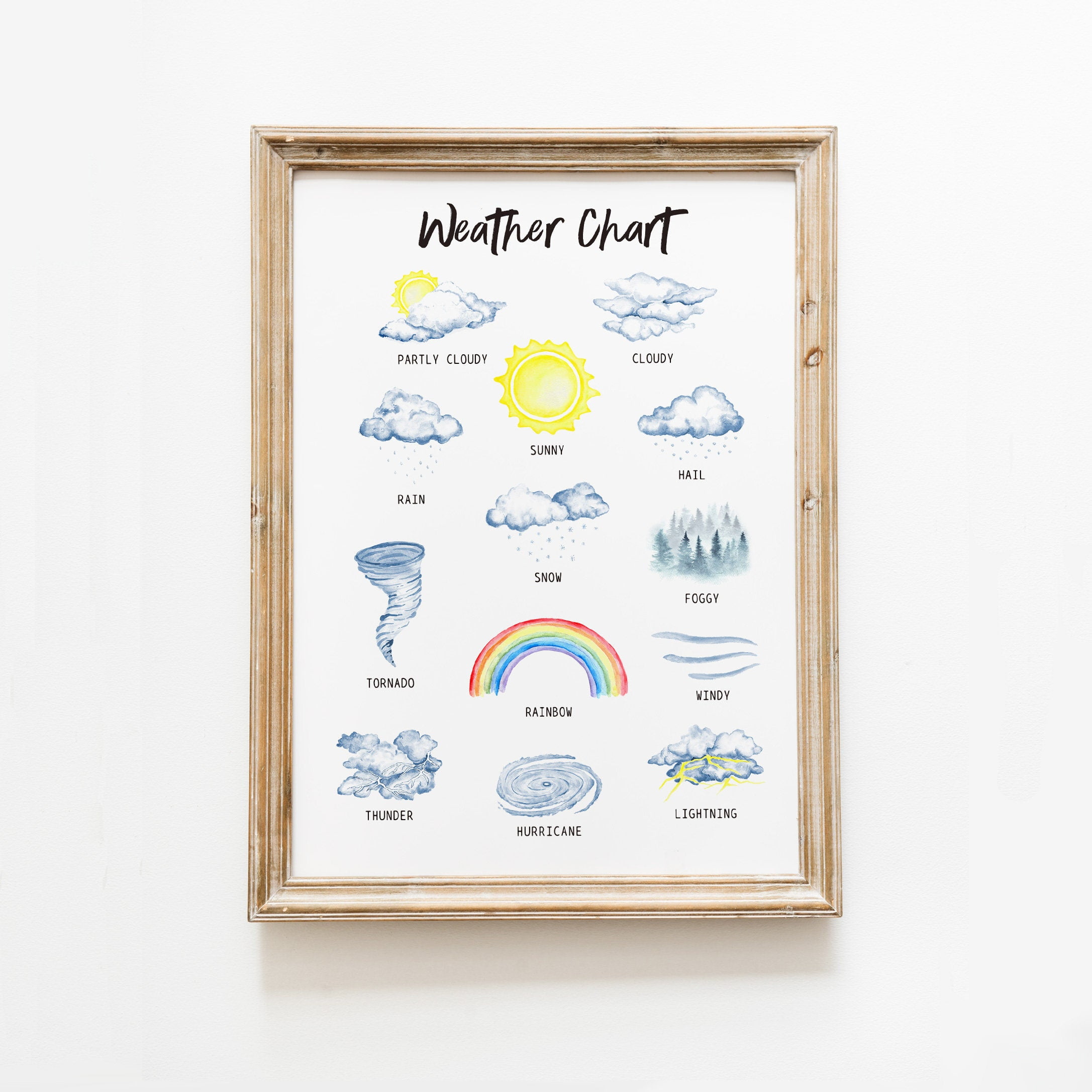 POSTER Weather chart educational poster | Homeschool resources ...