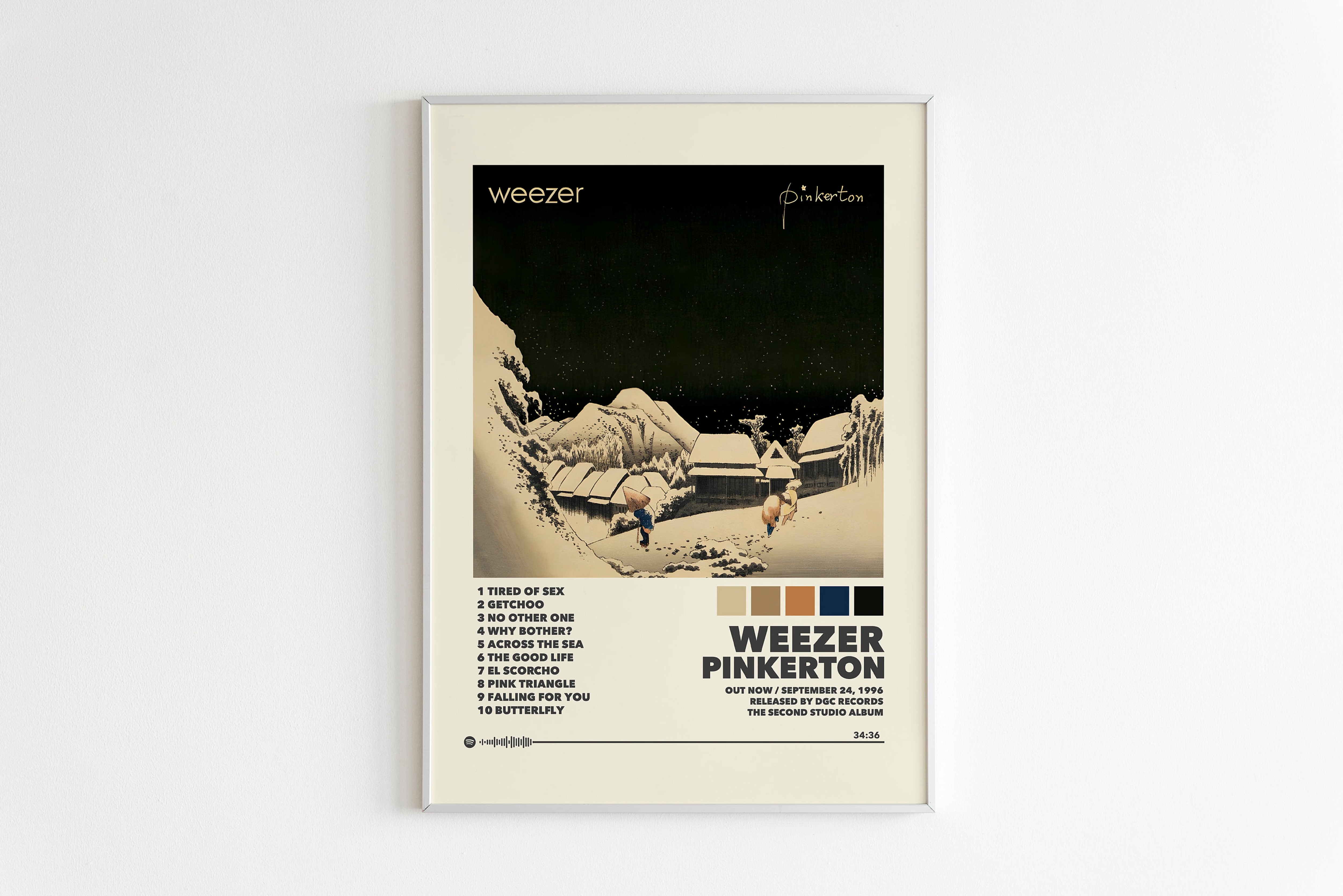 POSTER Weezer Posters / Pinkerton Album Poster / Album Cover Poster ...