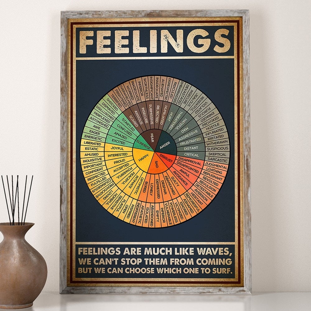 POSTER Wheel of Feelings, Feelings Are Much Like Waves Poster, Emotions ...