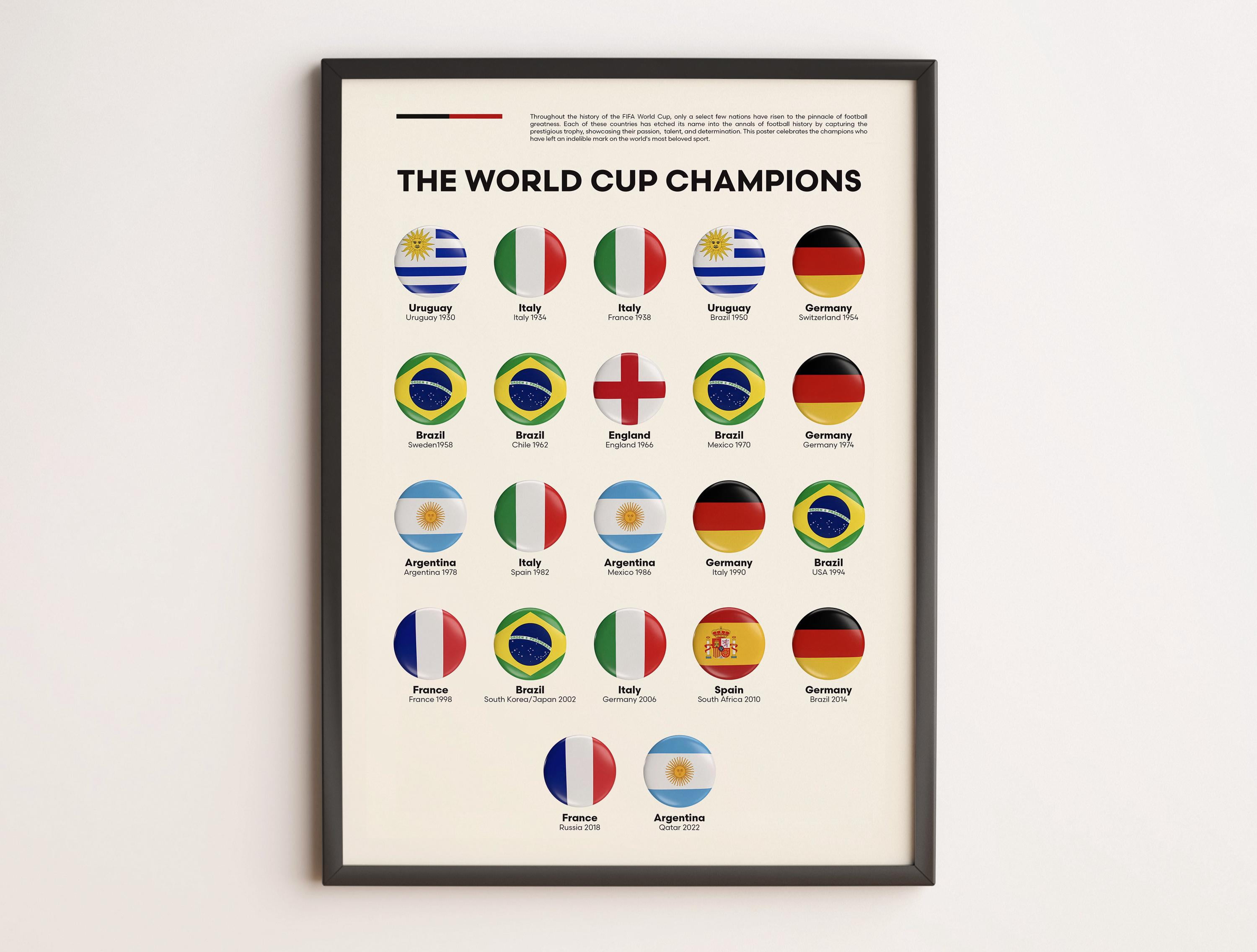 POSTER World Cup Winners Poster, World Cup Champions, Soccer Gift ...