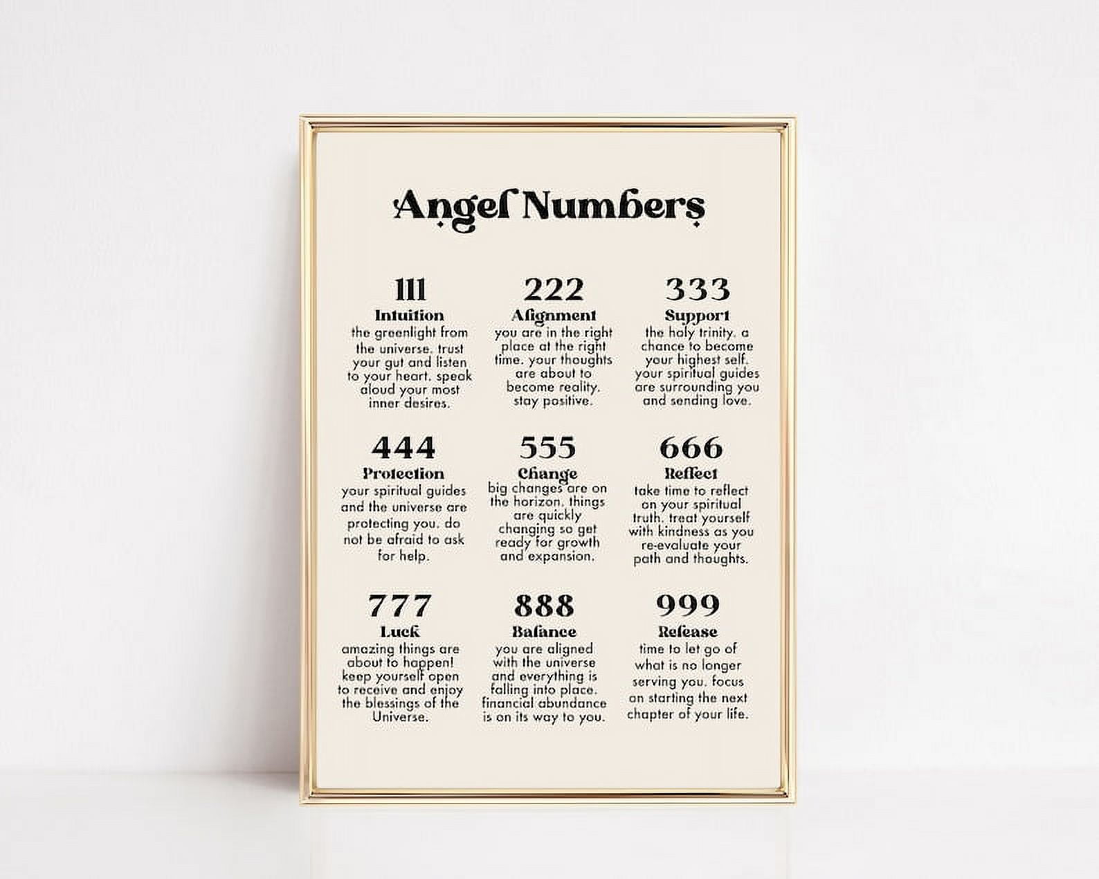 POSTER angel number poster | law of attraction print | manifest wall ...