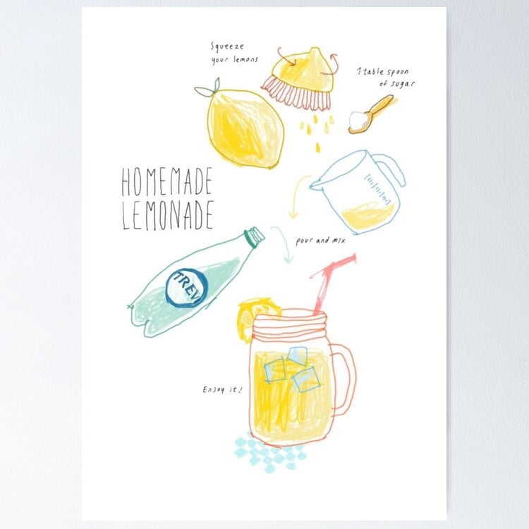 POSTER lemonade, lyrical lemonade, lemon summer, lemons, life, fruit ...