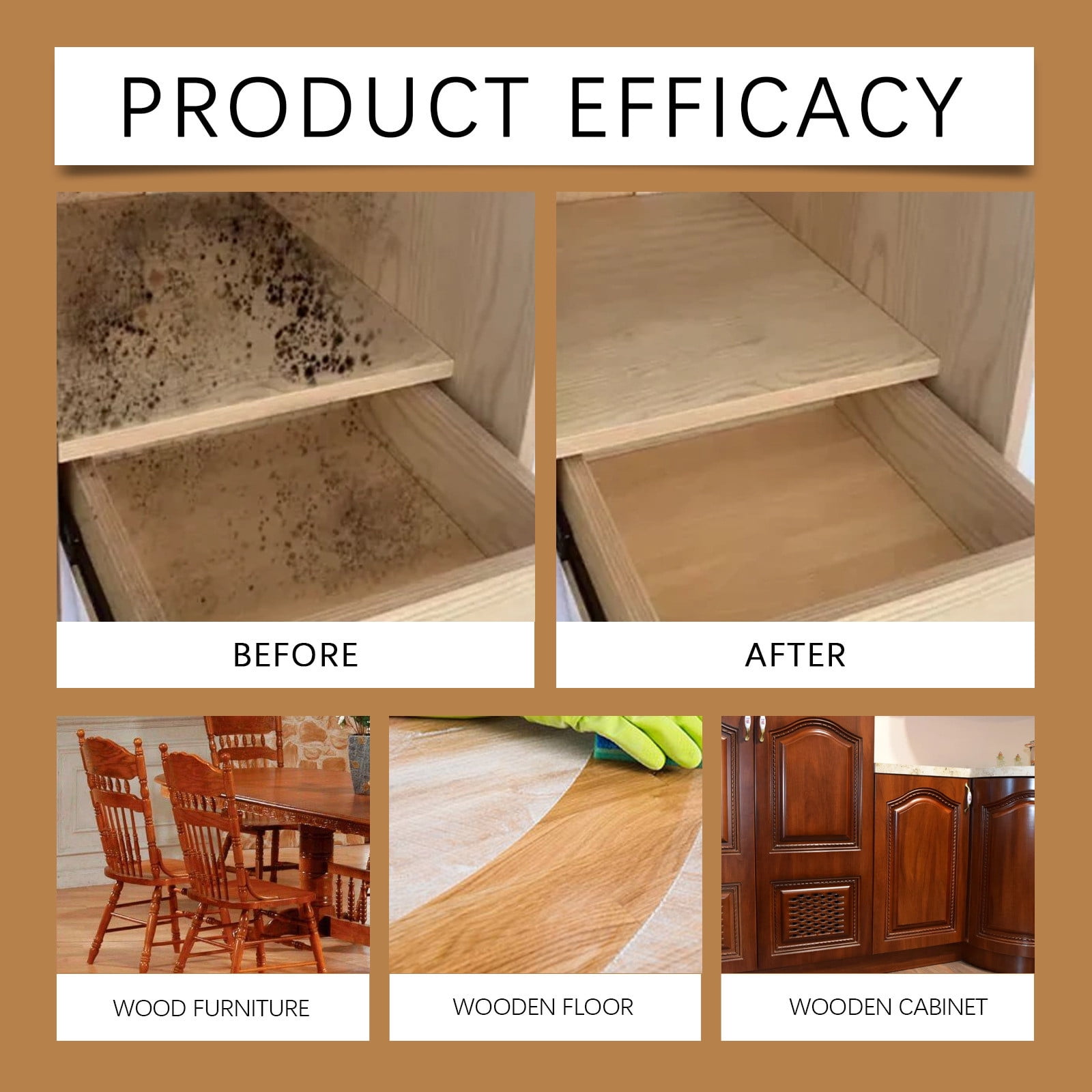 PPLoney Wood Furniture Cleaner 120ml - Safe for All Wood Types, Non ...