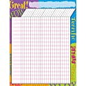 PRAISE WORDS INCENTIVE CHART LA - Walmart.com