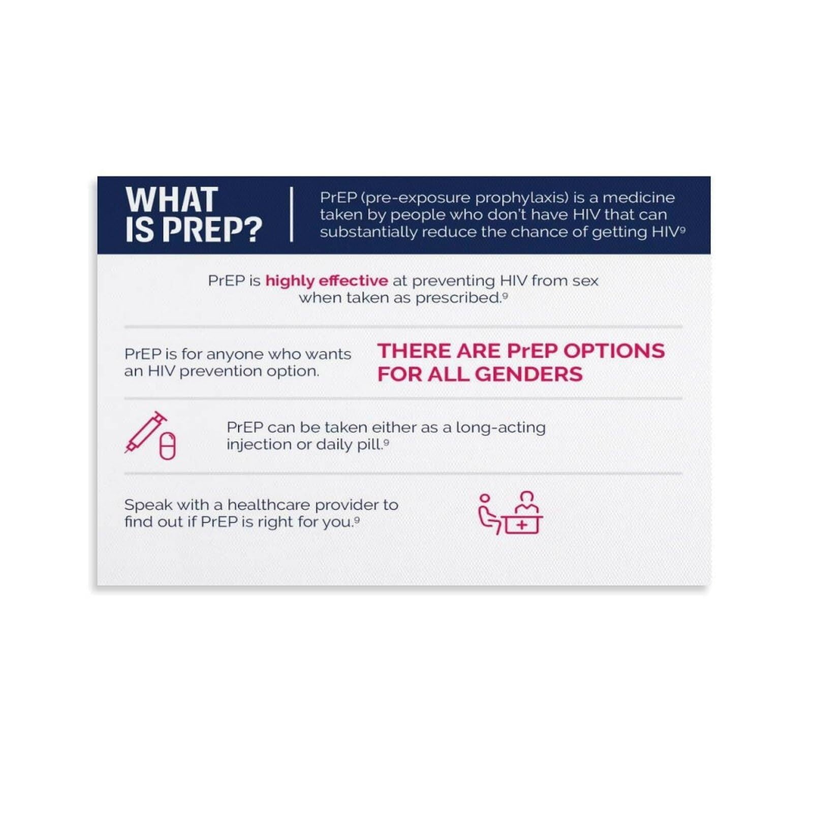 PREP Poster Canvas Wall Art Posters For Room Aesthetic And Decor Poster ...