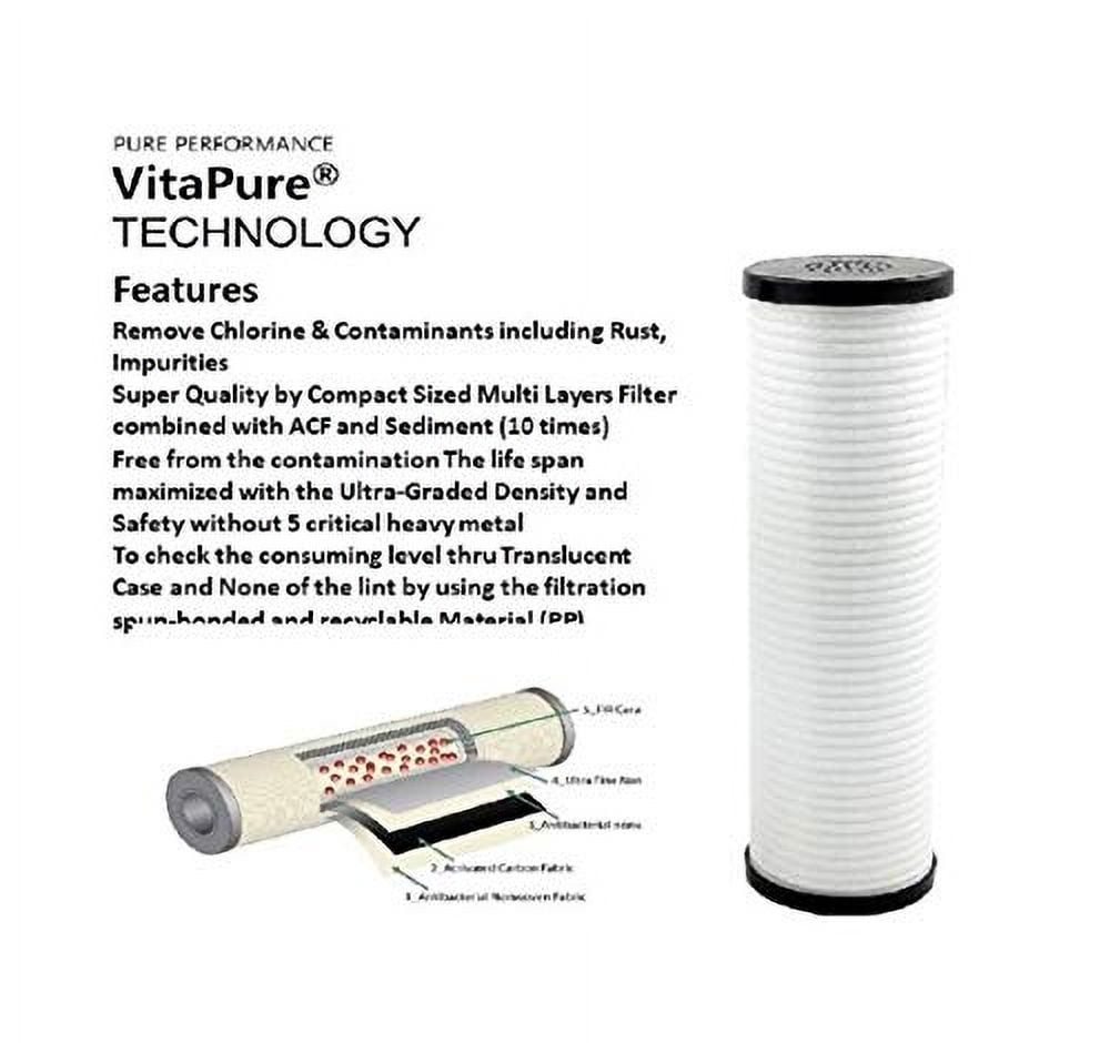 PRF03 aka PMF03, VitaPure Shower Filter Refill Cartridge for 300VPX ...