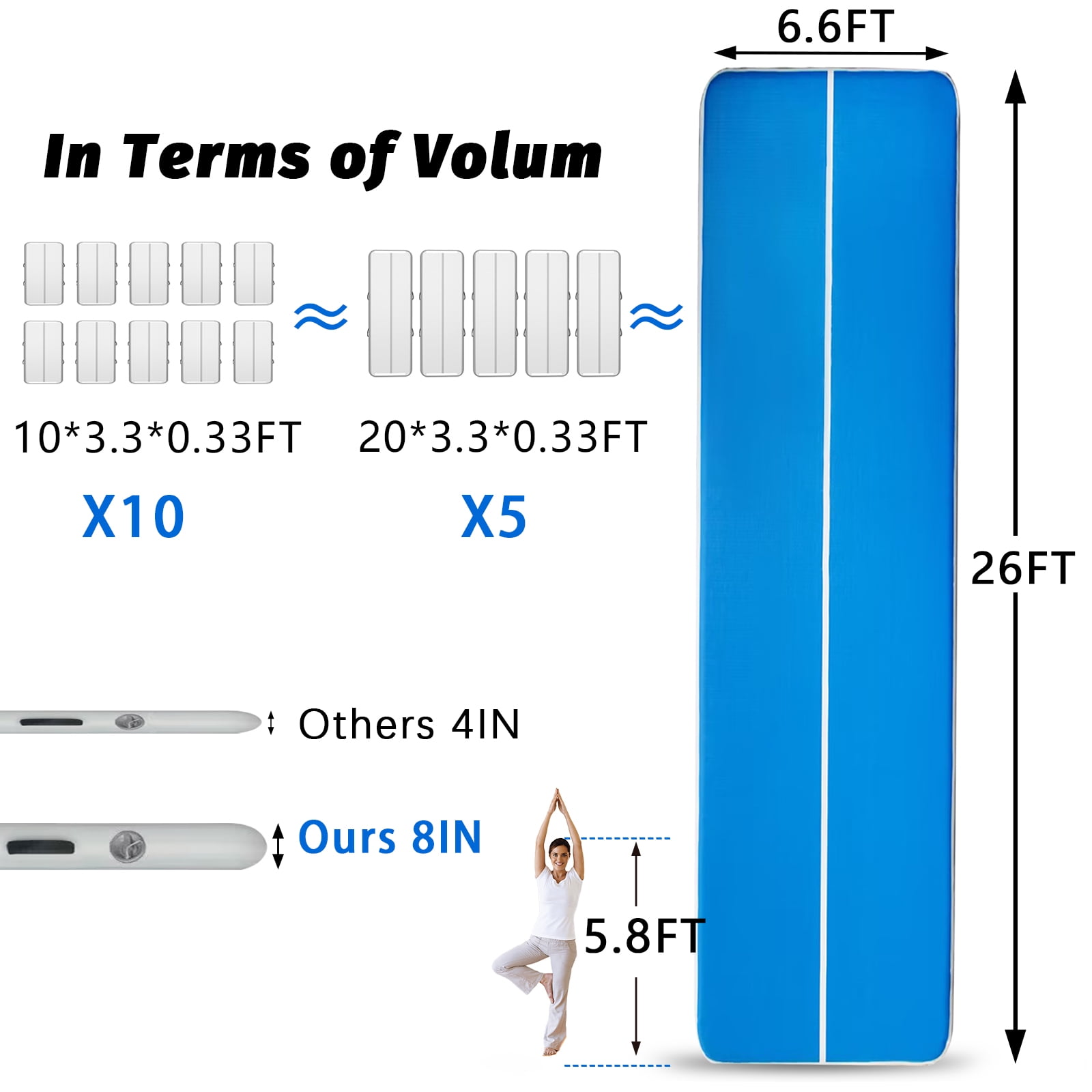 PRIJESSE 26FT×6.6 FT×8 IN Air Gym Track Inflatable Air Tumble Track ...