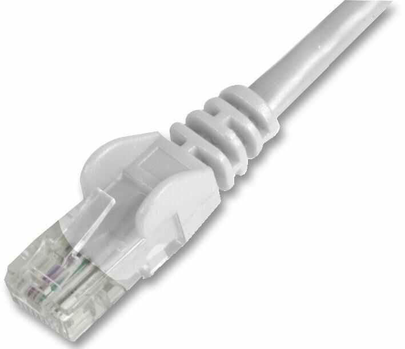 PRO SIGNAL - 15m White Cat5e Snagless UTP Ethernet Patch Lead - Walmart Business Supplies