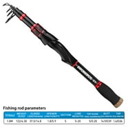 Okuma Classic Pro GLT 8'6" Copper/Lead Core Rod, Black - Walmart.com