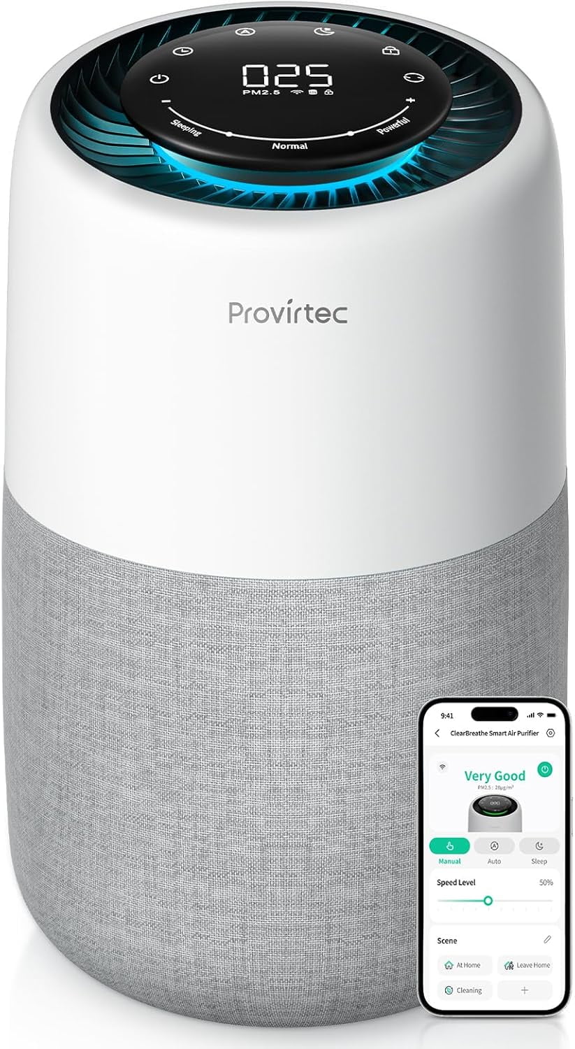 Provirtec 5-Stage HEPA Air Purifier for Bedroom & Pets, with Real-Time PM2.5 Monitor, APP ...