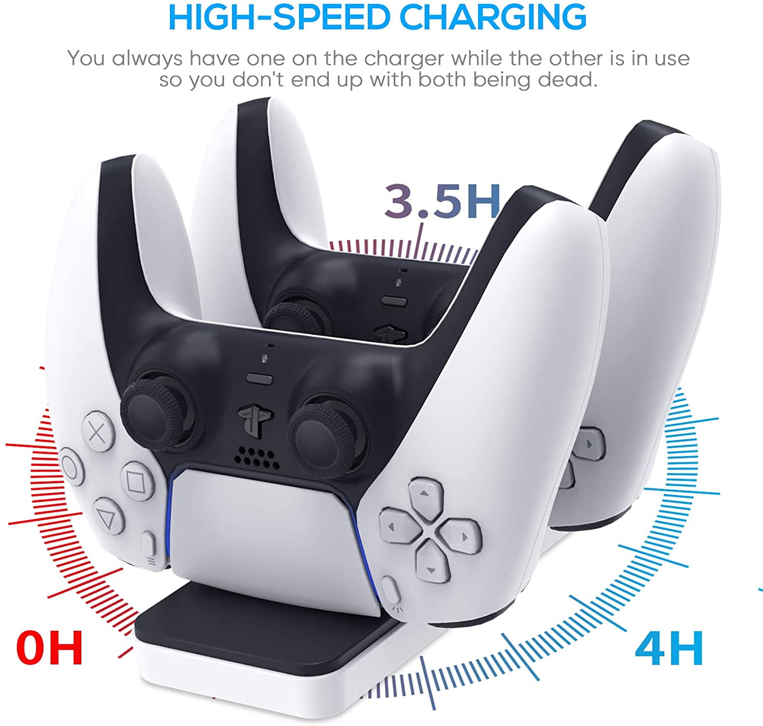 PS5 PlayStation 5 Controller Detachable USB C Dock Charging Station ...
