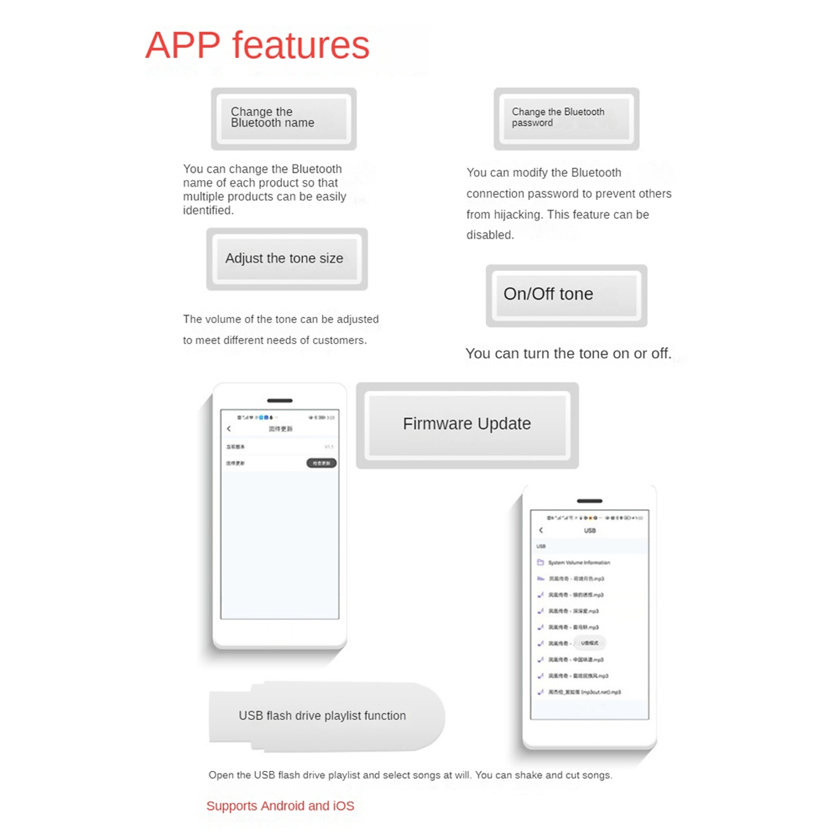 -PT2 HIFI 5.1 Bluetooth USB Decoder Board Player Lossless WAV/FLAC/APE ...