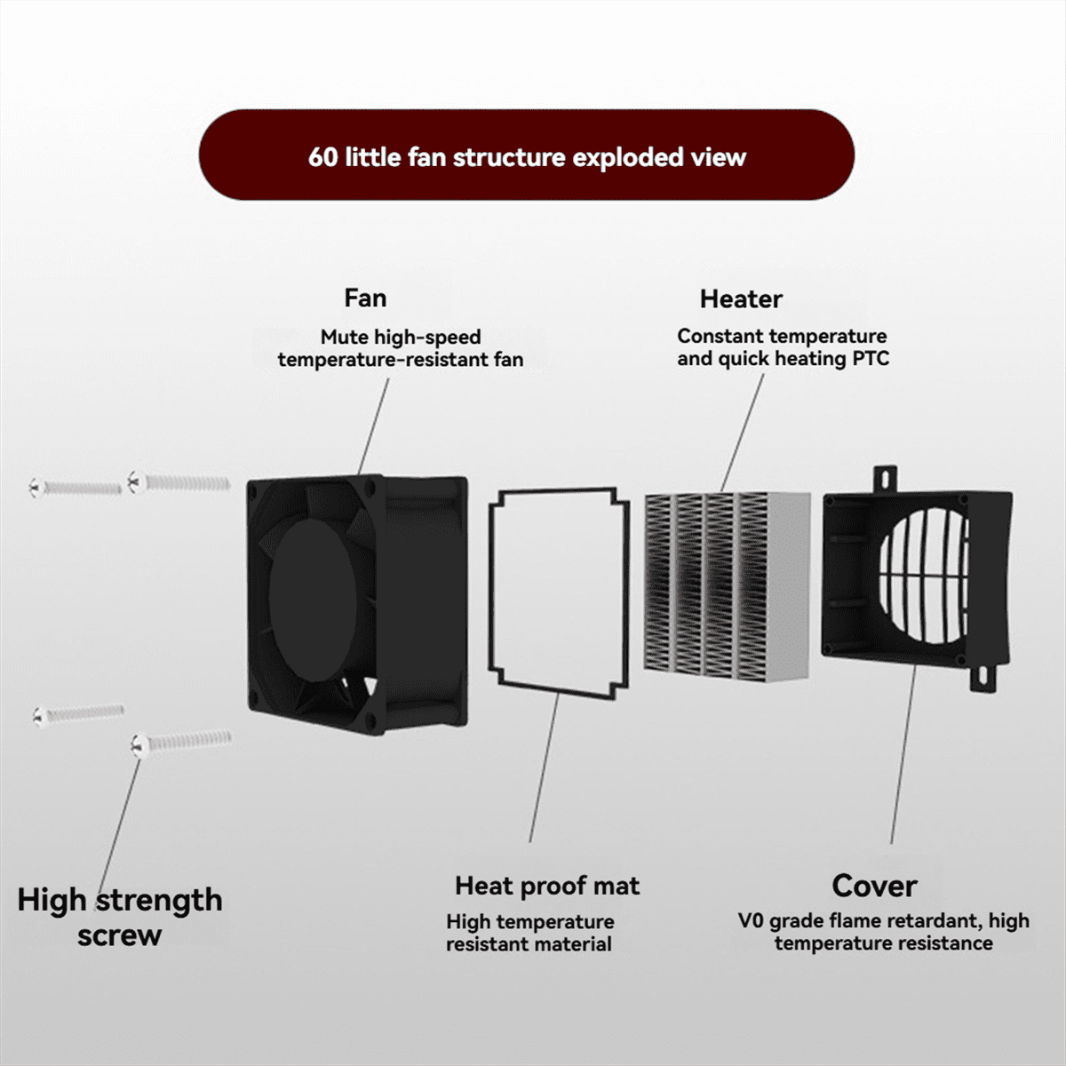 PTC Heater Ceramic Constant Temperature Heater Conductive Type with Fan ...