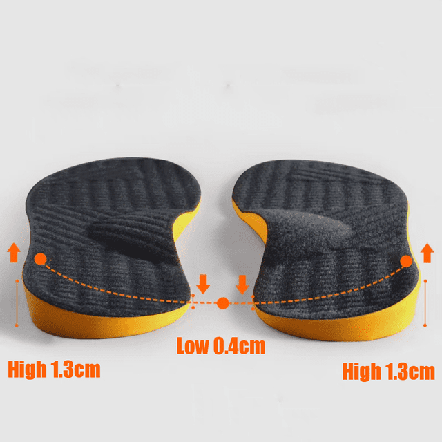 PU Orthotic Insole Arch Support Flat Foot Orthopedic Insoles for Shoes ...