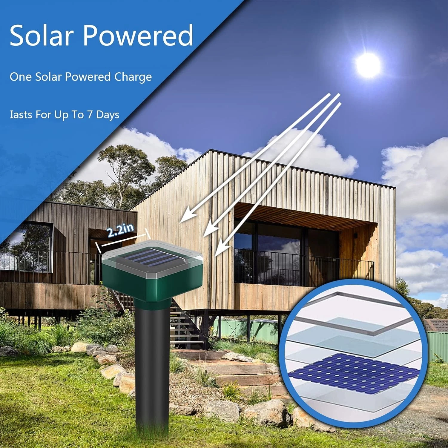 PURELY- 4Pk Solar Mouse Deterrent - Square Design, Outdoor Yard/Garden ...
