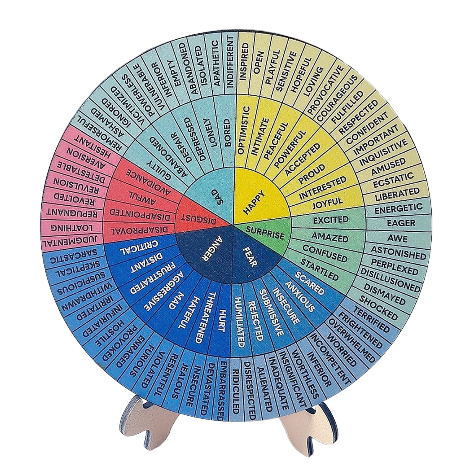 PUREOY Feelings Wheel Wood Emotion Regulation Chart with Stand Mental ...