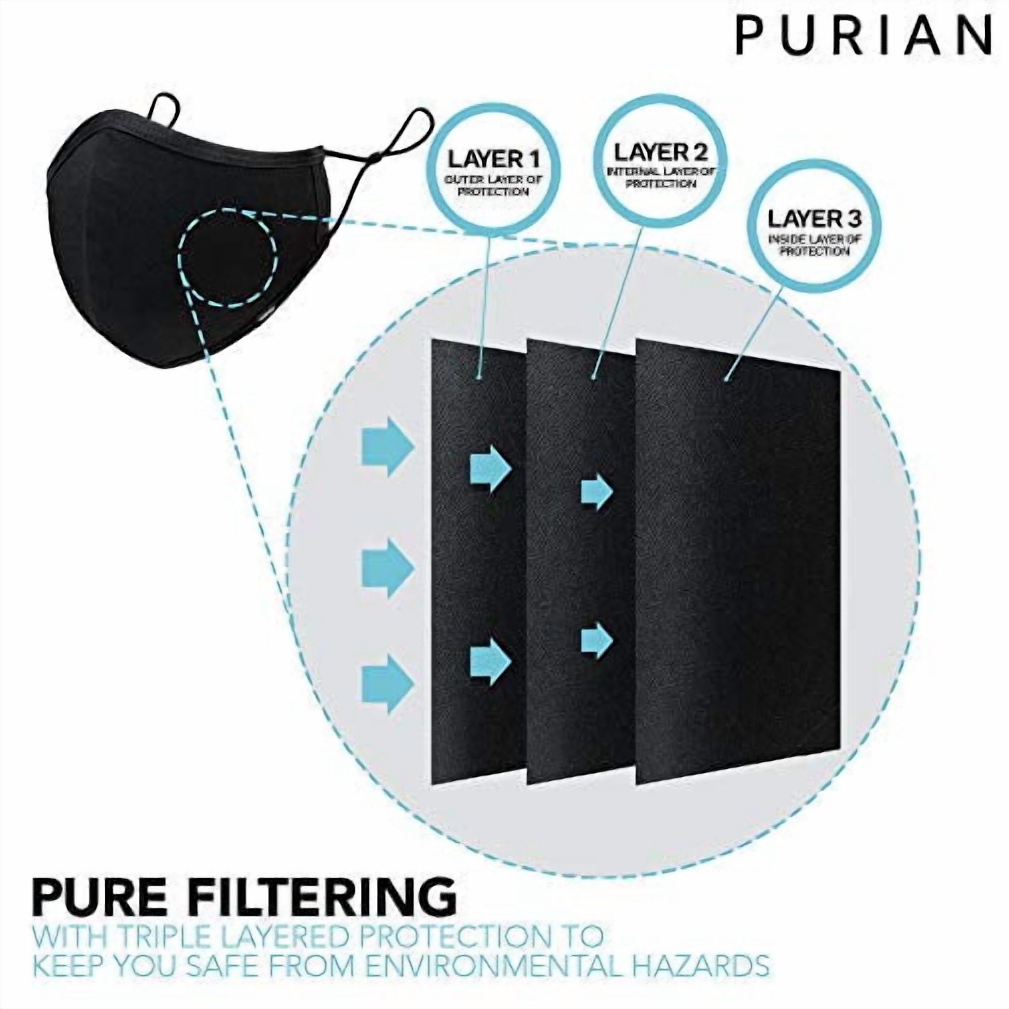 PURIAN XL Face Mask for Men & Women | Triple Layer Cotton Face Mask ...