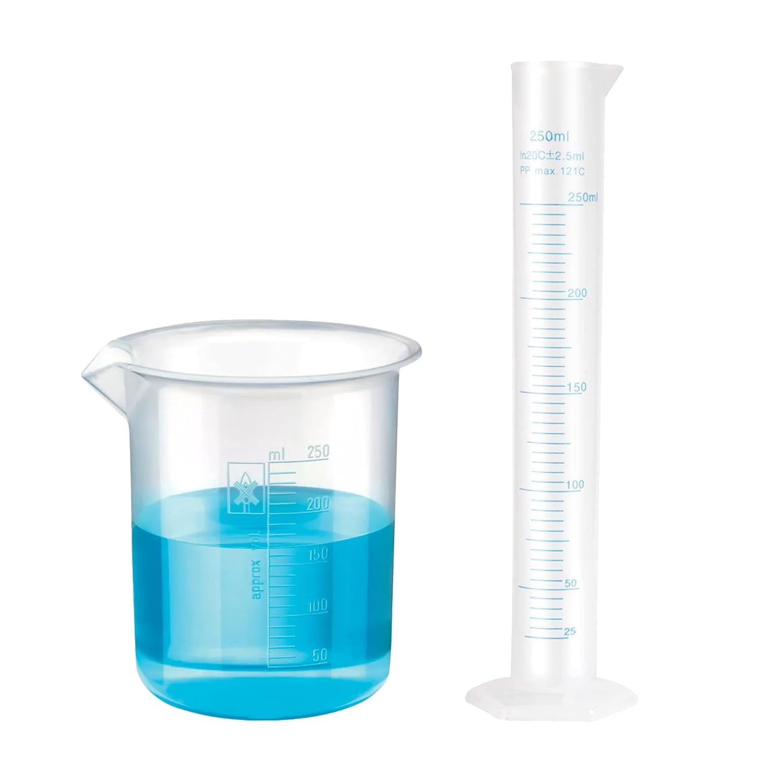 PUSHPA Scientific Plastic Duo Polypropylen Measuring Cylinder Measuring ...