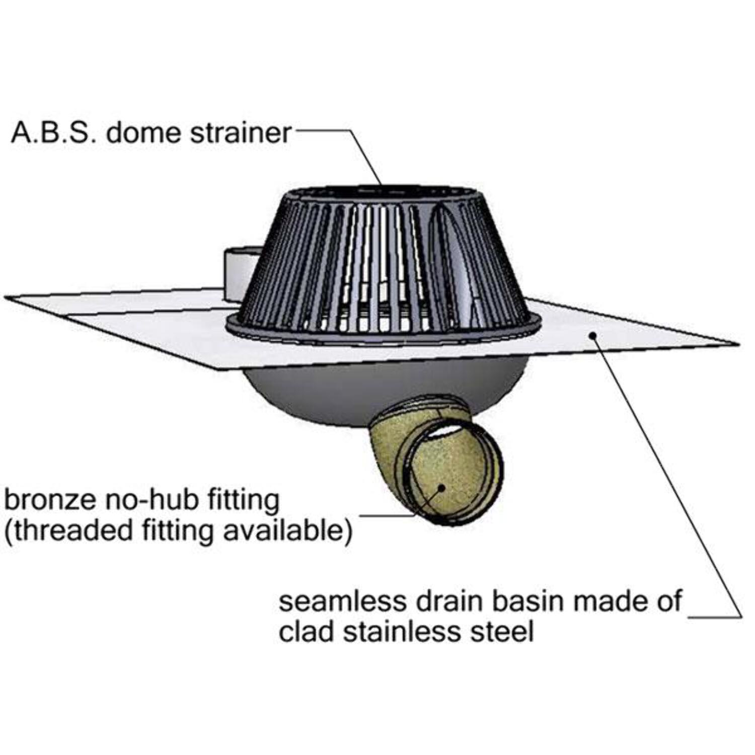 PVC Clad Stainless Steel Side Outlet Roof Drain with Overflow - Walmart.com