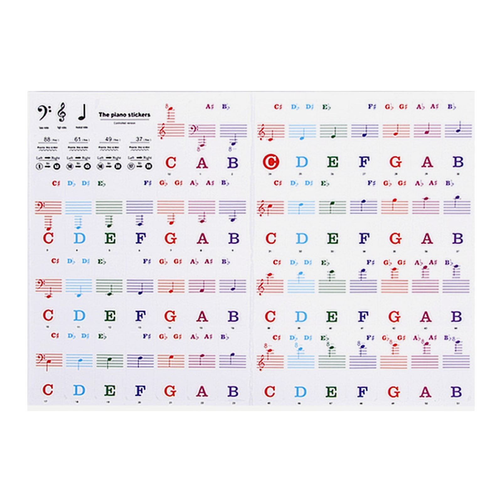 PVC Keyboard Stickers for 88 61 54 Key Pianos Staff Symbols Note ...