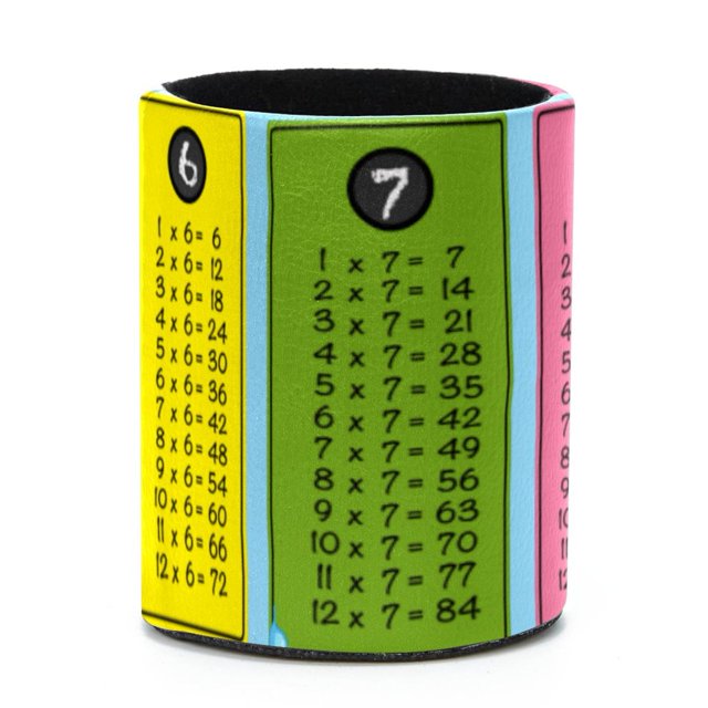 PVC Leather Pen Holder Pen Cup Pencil Brush Organizer Math Times Tables ...