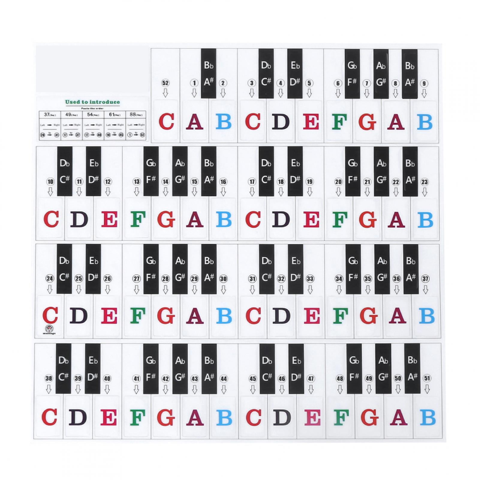 PVC Piano Stickers Piano Decor Environmentally Friendly Transparent ...