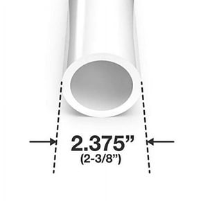 Pvc Pipe 2 Inch