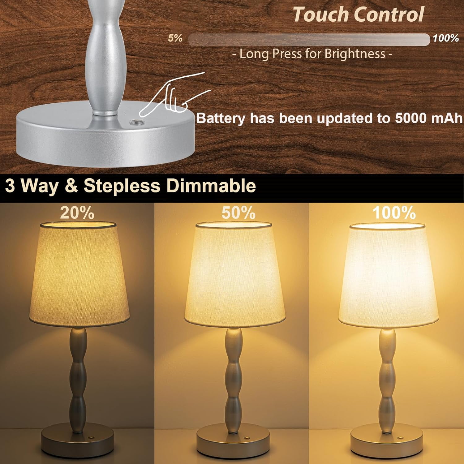 PYAN-Portable Cordless Table Lamp,Touch Desk Lamp Rechargeable Battery ...