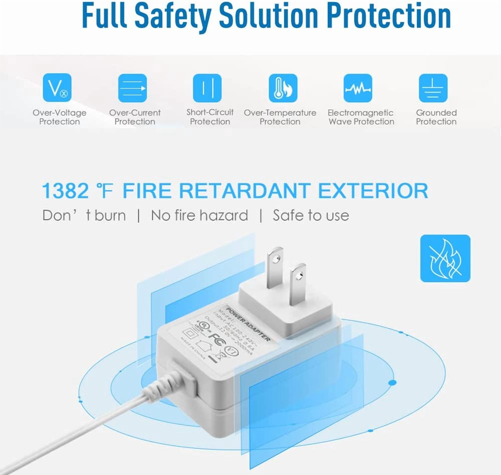 PYYAN-12V Power Supply AC Adapter, UL Listed Regulated 12 Volt 2A ...