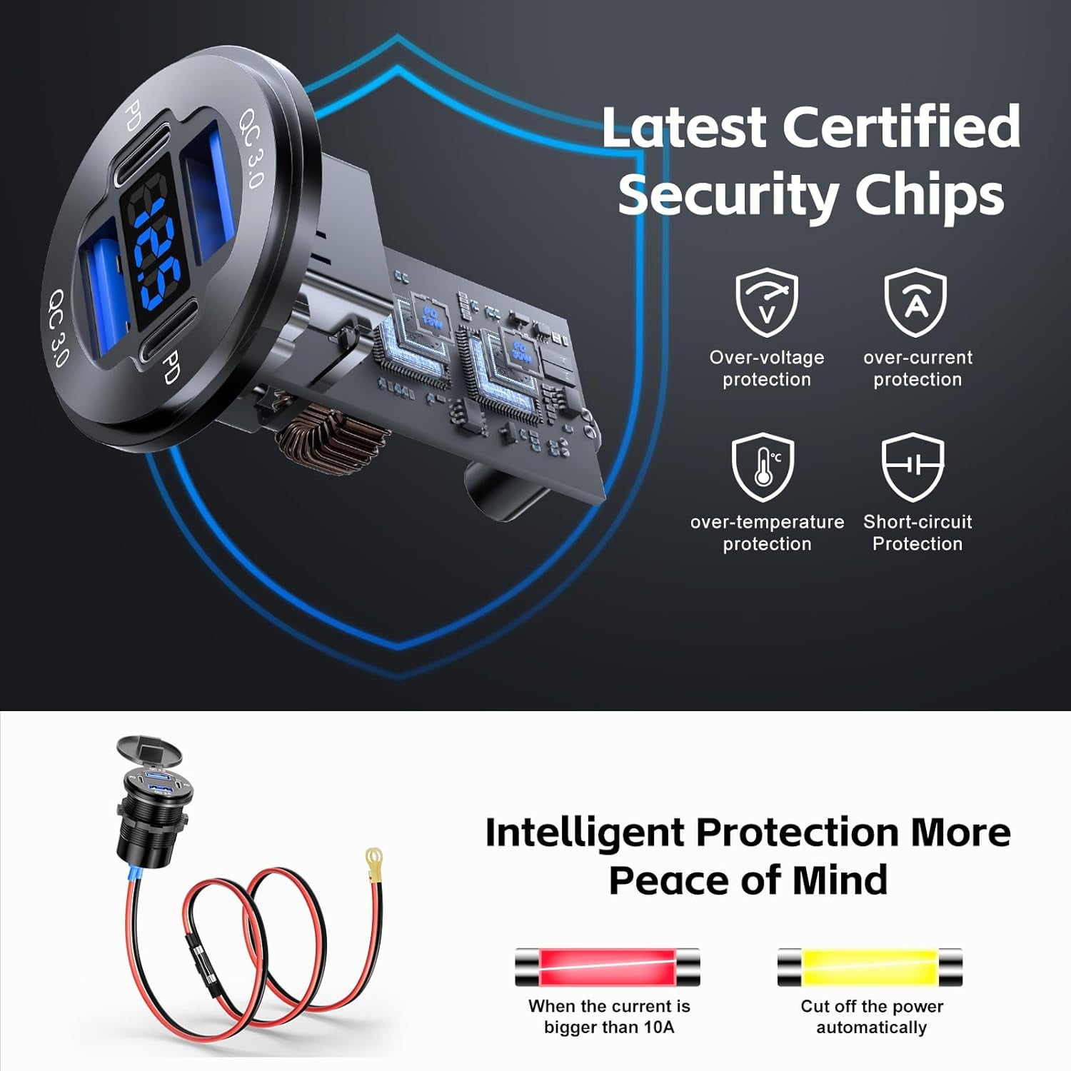 PYYAN-12V USB Outlet, 4 Port Aluminum Charger Socket 2 C PD & 2 QC3.0 ...