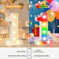 PYYAN-15th Birthday Decoration for Girls Boys, Decorative LED Light Up ...