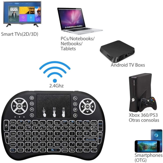 PYYAN-2.4G Mini Wireless Keyboard with Touchpad Mouse, Upgraded Multi ...