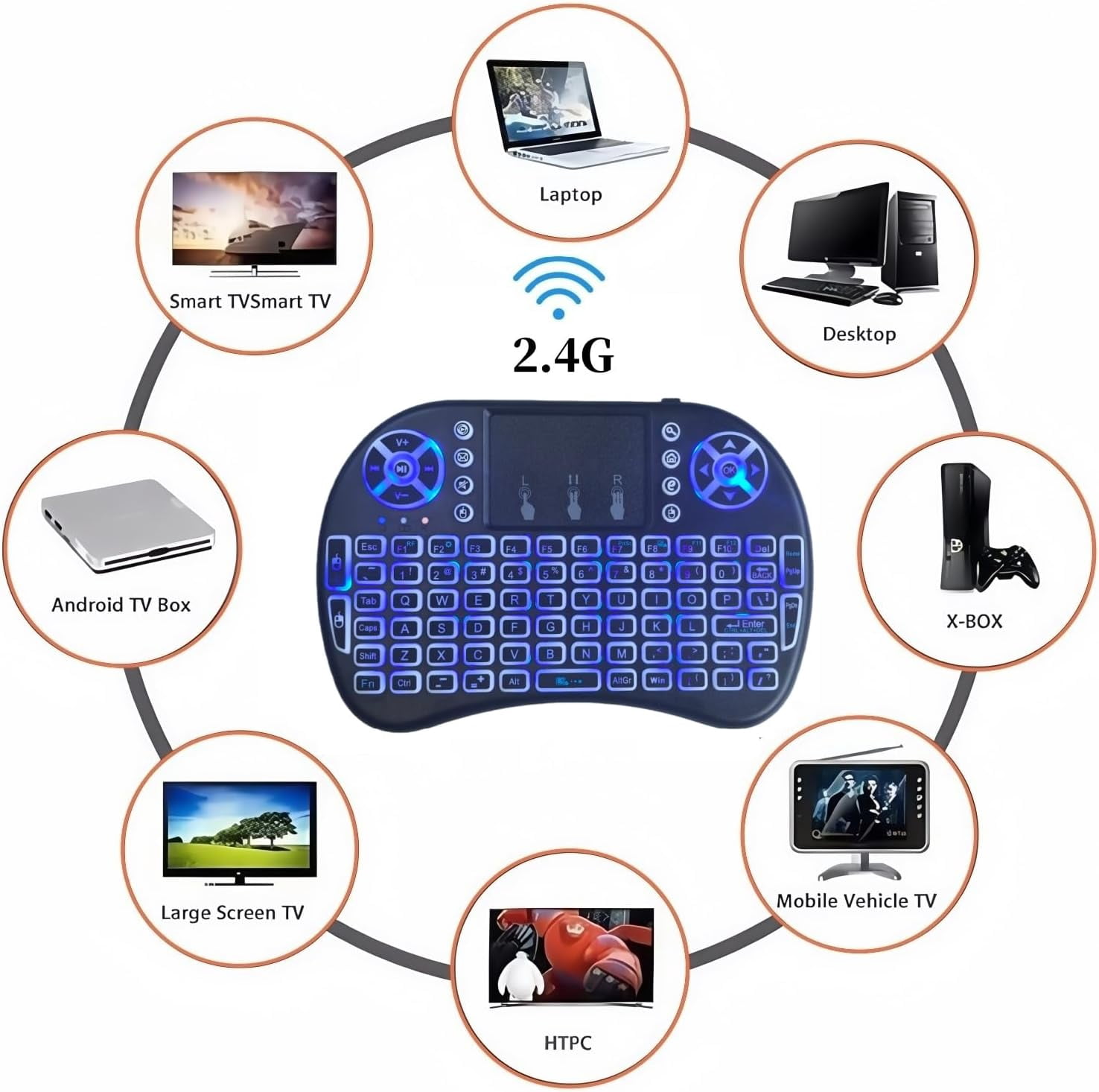 PYYAN-2.4G Wireless Mini Keyboard with Upgraded 7 Colors Backlight ...