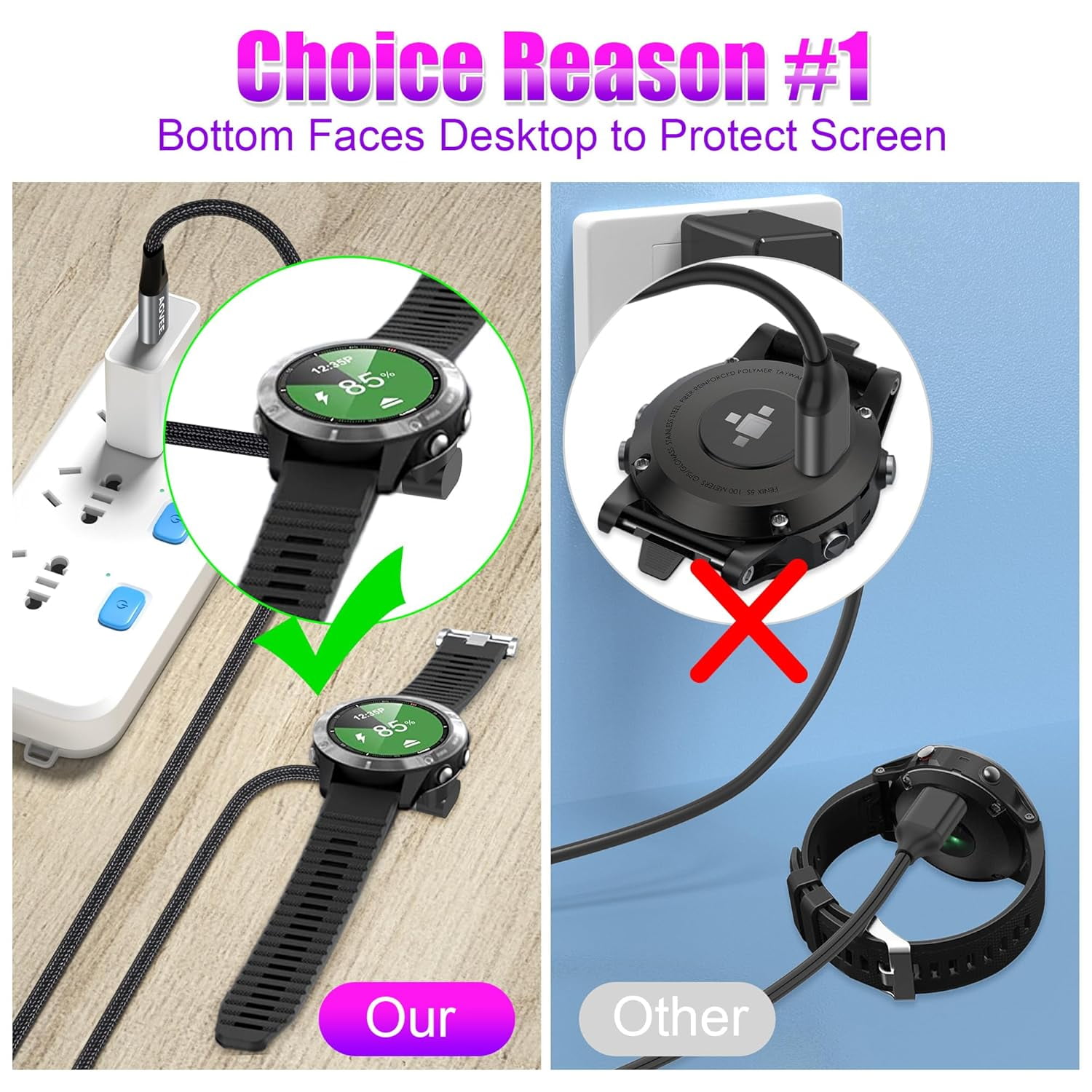PYYAN-2 Pack 1.5ft Short Charger for Garmin Watch USB C, L-Shape ...