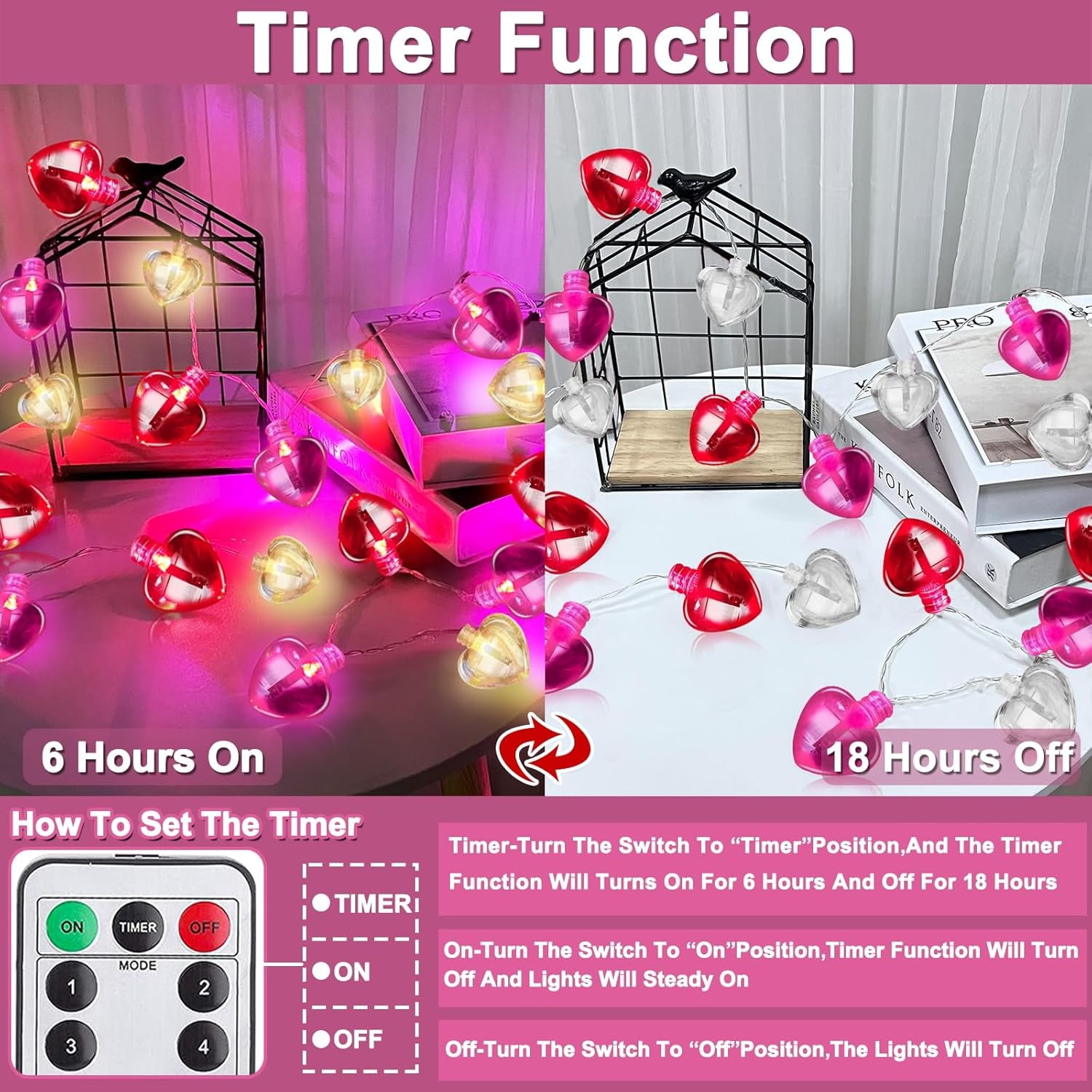PYYAN-2 Pack Valentines Day Decorations Total 16.4FT 40 LED Red Pink ...