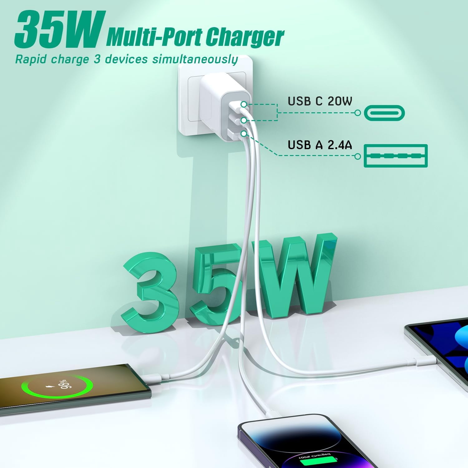 PYYAN-[2-Pack]iPhone 17 16e 15 Charger Block,35W 3-Port Fast USB C ...