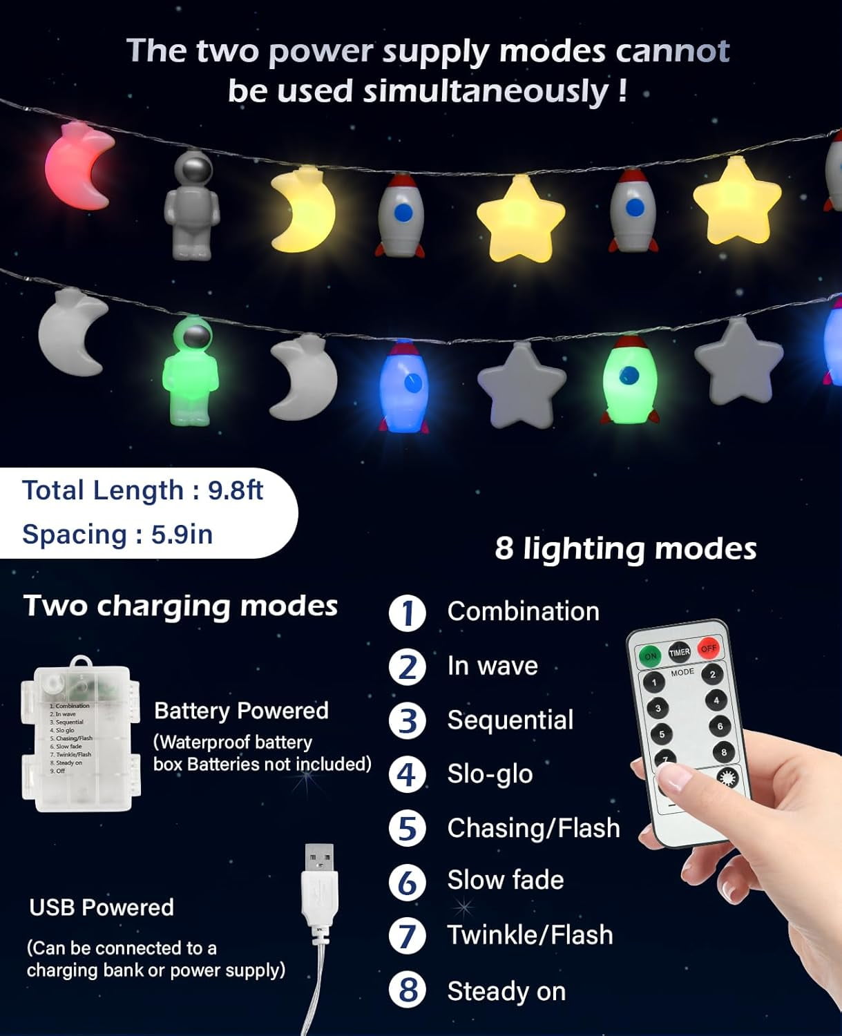 PYYAN-20 LED Space Themed String Lights with Spacemen, Rockets, Stars ...