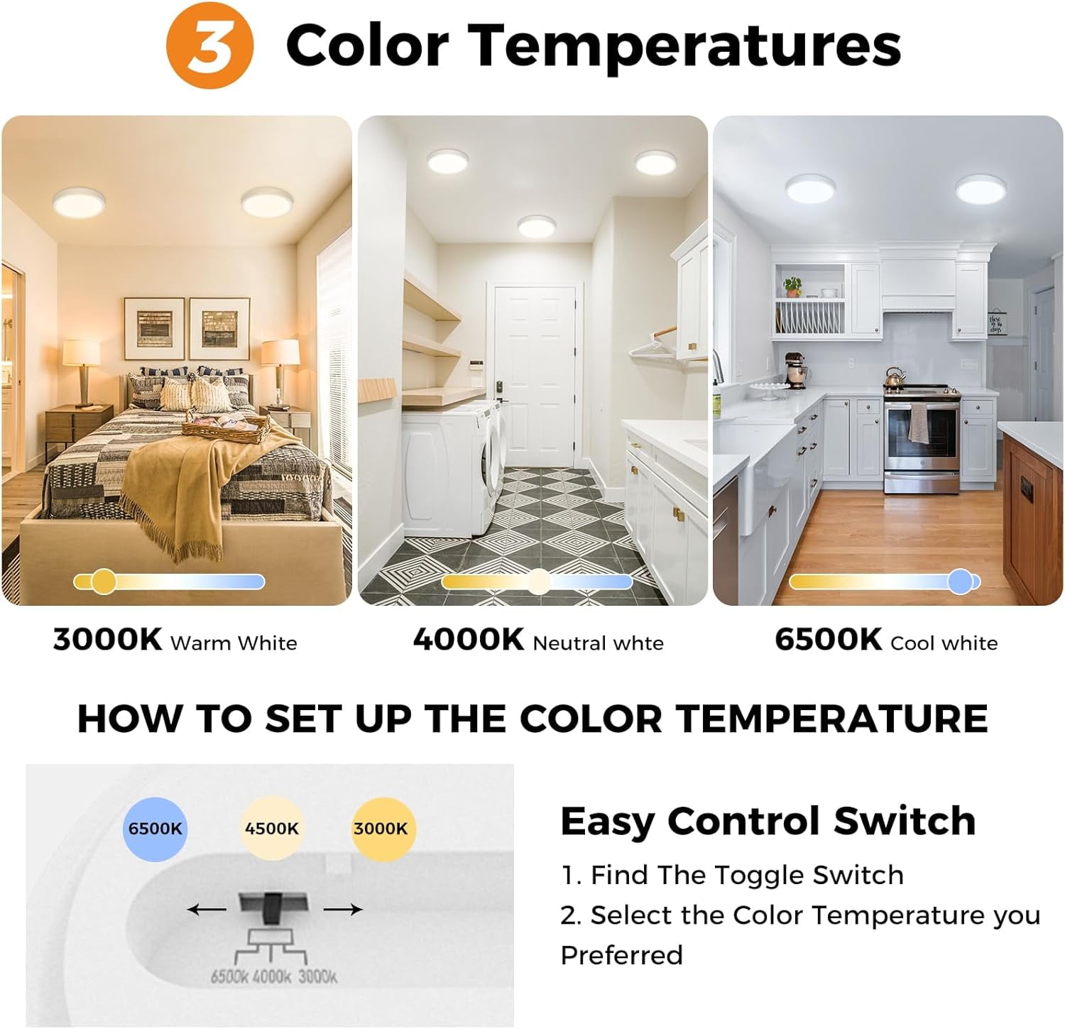 PYYAN-2PACK LED Flush Mount Ceiling Light, Dimmable & 100W Equivalent ...