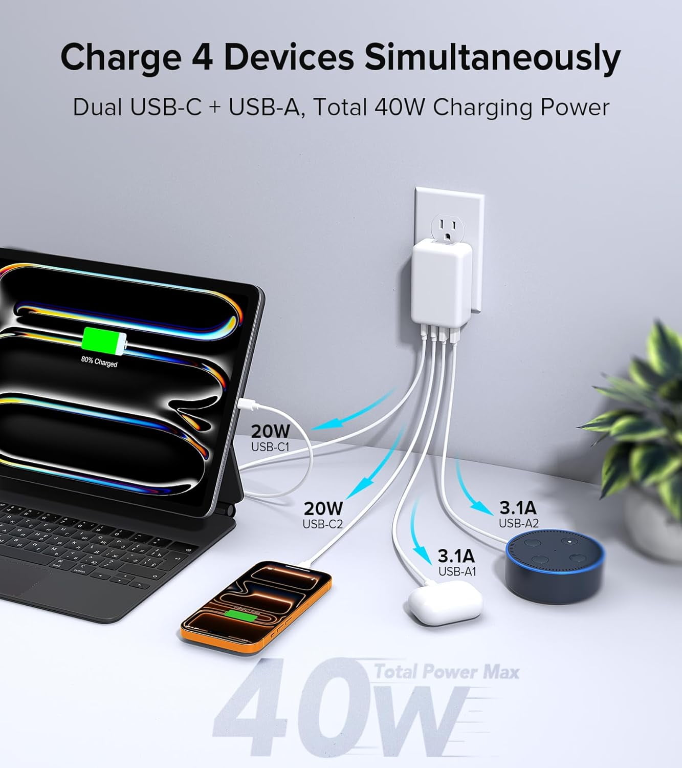 PYYAN-2Pack Flat USB C Wall Charger,40W 4Ports Foldable & Slim Fast ...