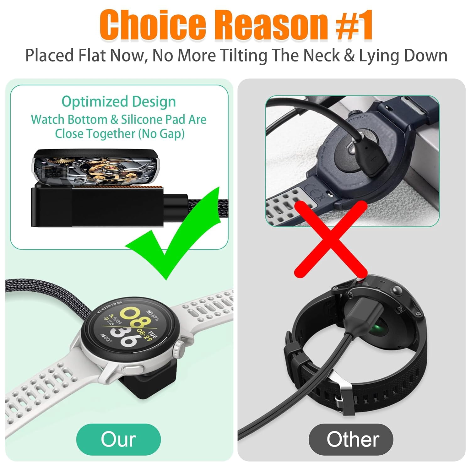 PYYAN-3.3ft Angled Replacement Charger Cable for Coros Smartwatch, 90 ...