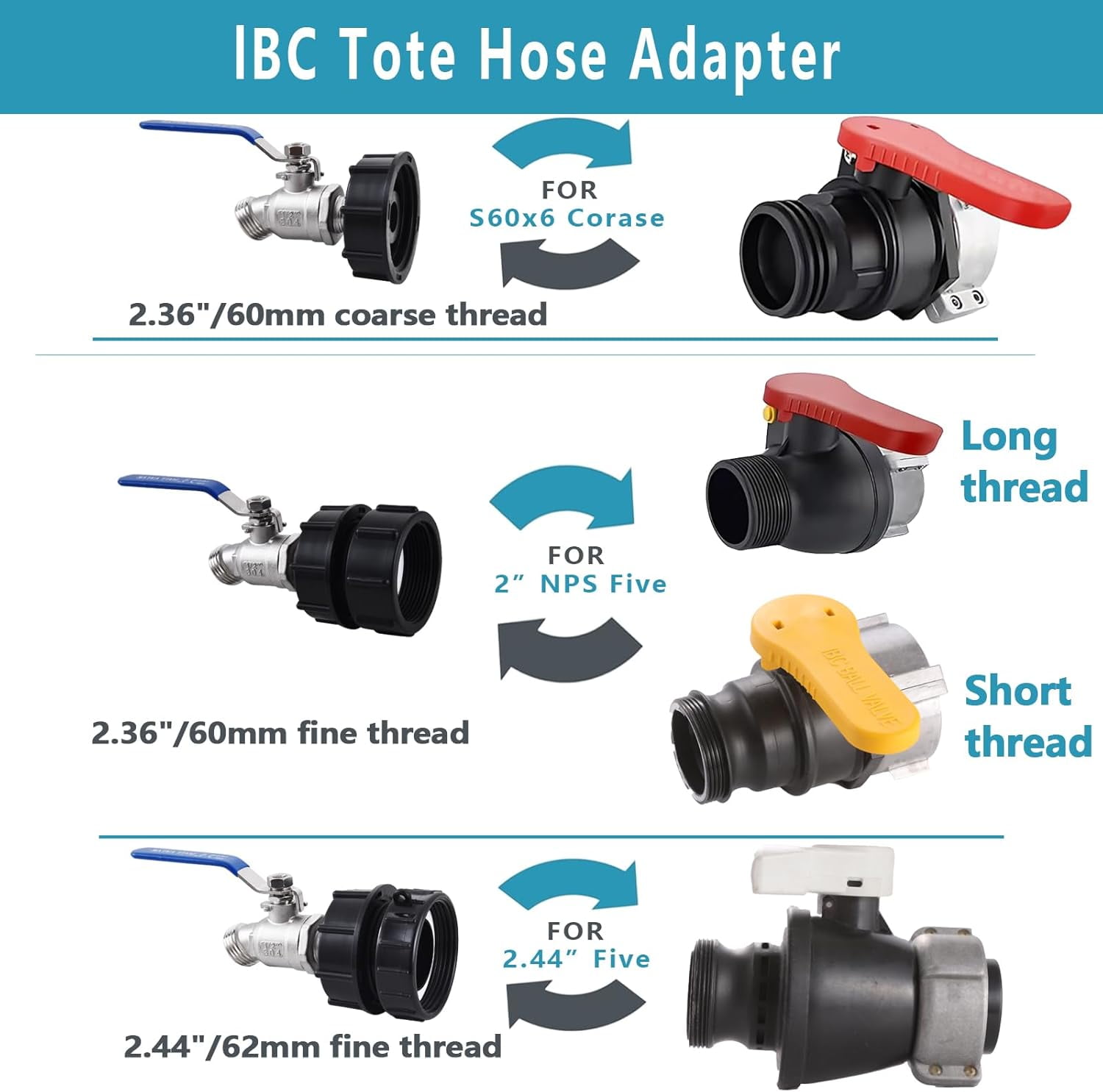 PYYAN-3-Size IBC Tote Adapter, 275-330 Gallon IBC Tote Tank Fittings 2. ...