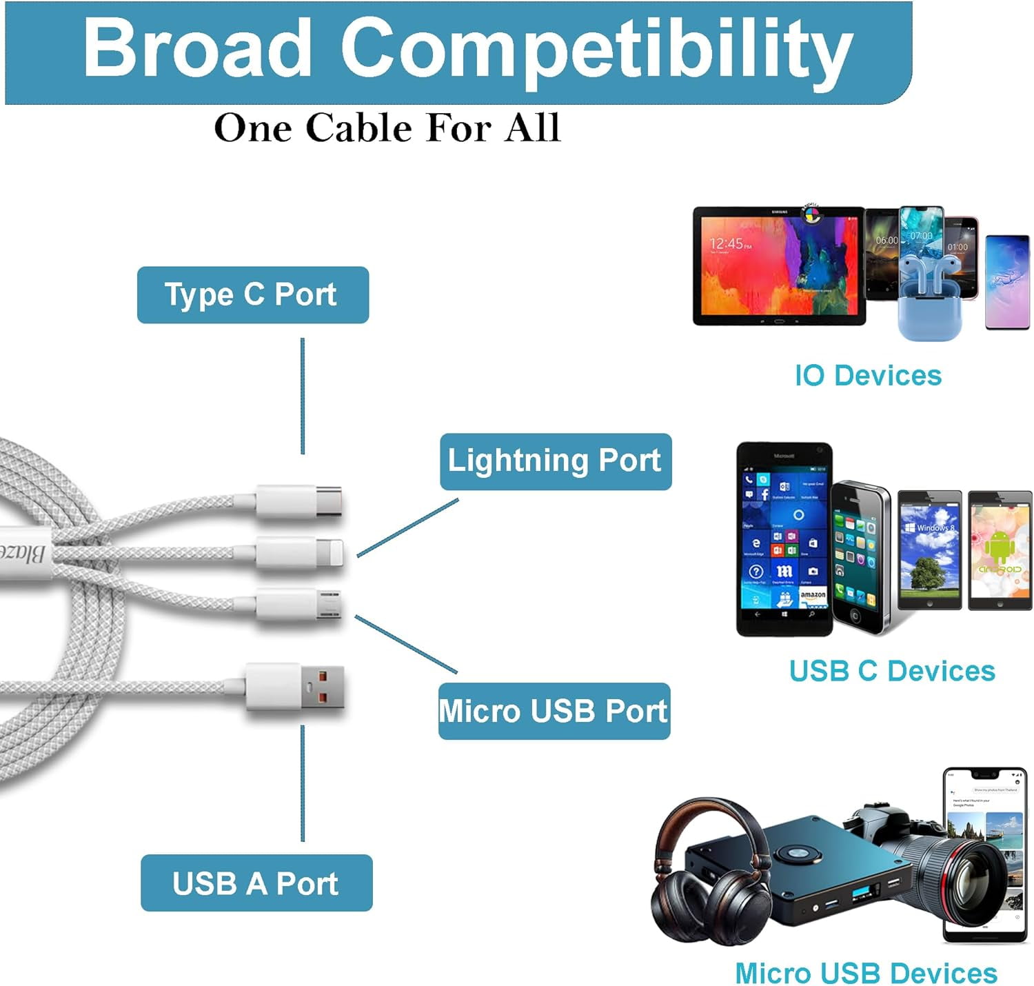 PYYAN-3 in 1 Charging Cable, Nylon Braided 3ft Cord for USB-C, Micro-USB Devices, Multi Charging ...
