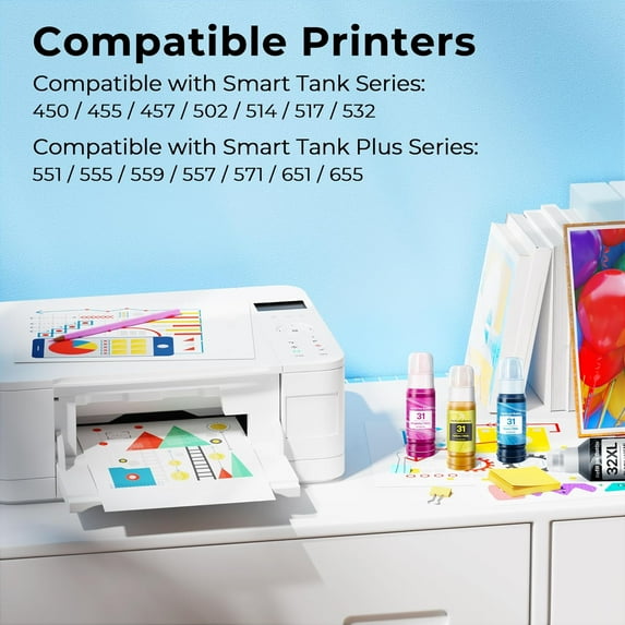 PYYAN-31 32XL Refill Ink Bottle Set (4 Pack) for HP 32XL 31 Ink Bottles ...