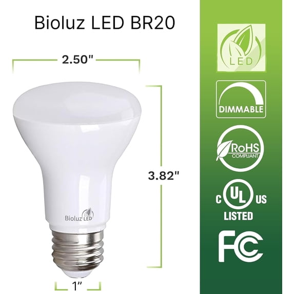 PYYAN-4 Pack BR20 LED Bulbs Indoor Flood Light R20 Dimmable High CRI ...