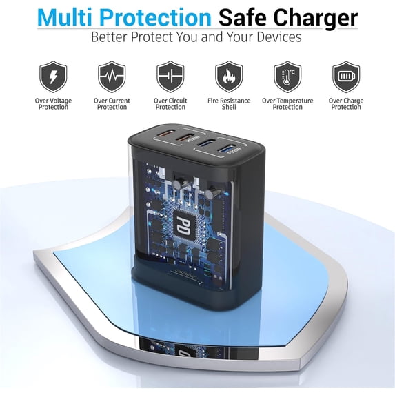 PYYAN-40W USB C Charger Block, 2-Pack, 4 USBC Ports, Type C Wall Plug ...