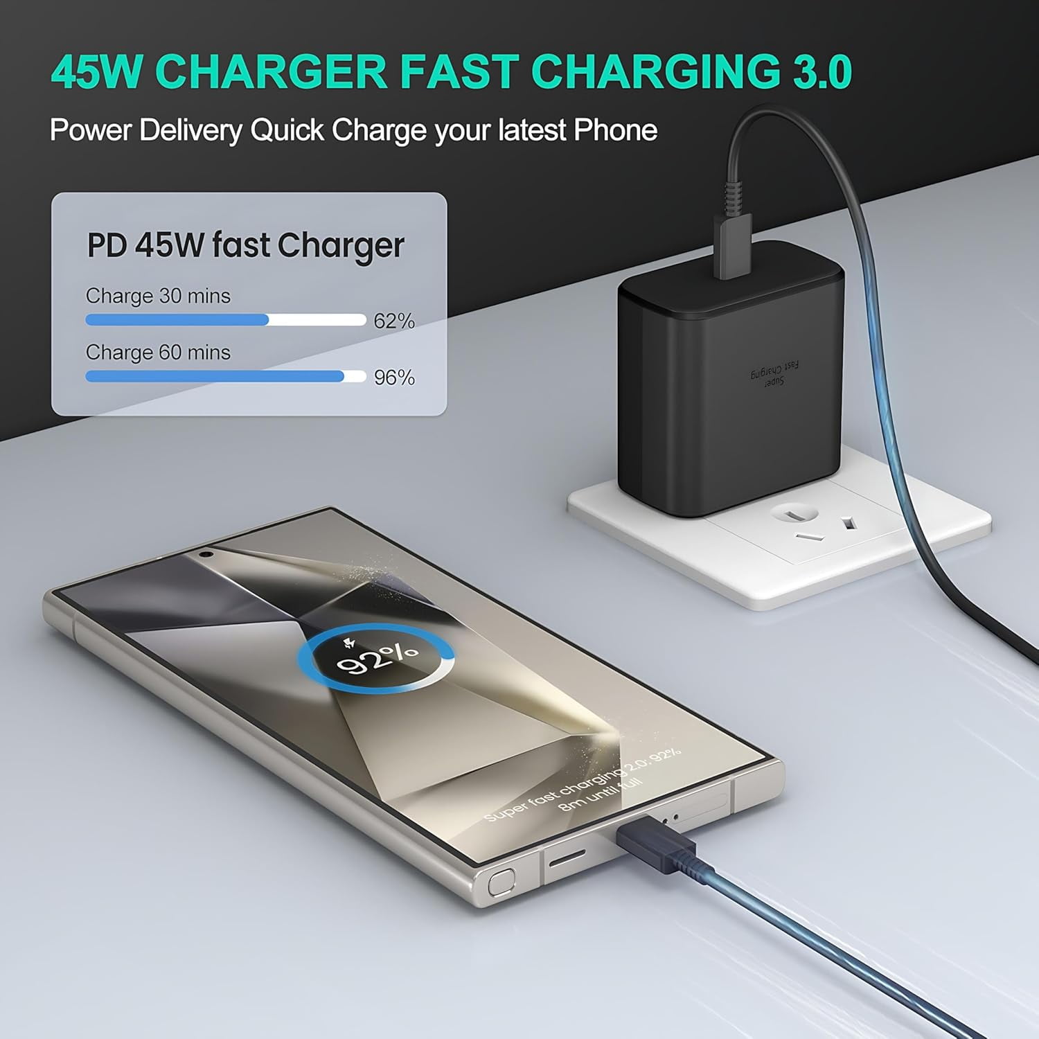 PYYAN-45W USB C Charger for Samsung Super Fast Phone Charger Fast ...