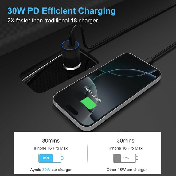 PYYAN-5 Pack 60W USB C Car Charger, Dual PD 3.0 Automobile Cigarette ...