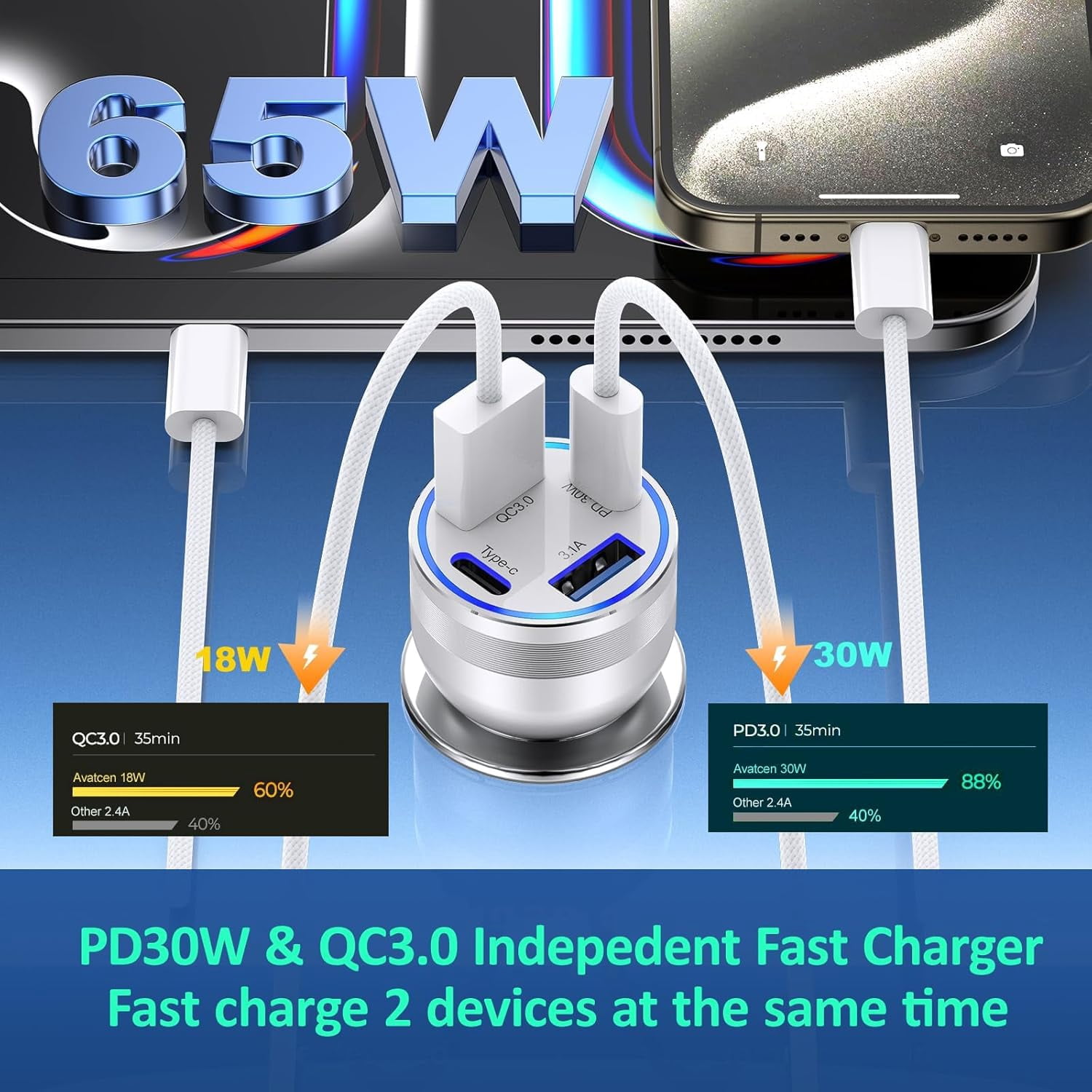 PYYAN-65W iPhone 17/16 Pro Max USB C Car Charger, 4-Port USB-C&USB-A ...