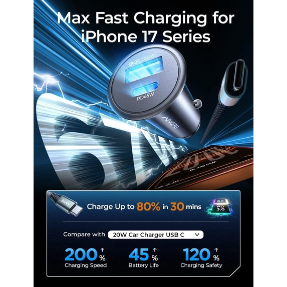 PYYAN-67.5W Car Charger USB C Fast Charge for iPhone 17 Pro, PD 45W USB ...